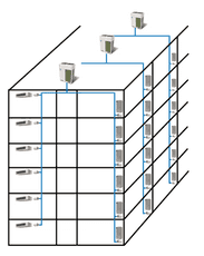 Daikin VRV | VRV Drive