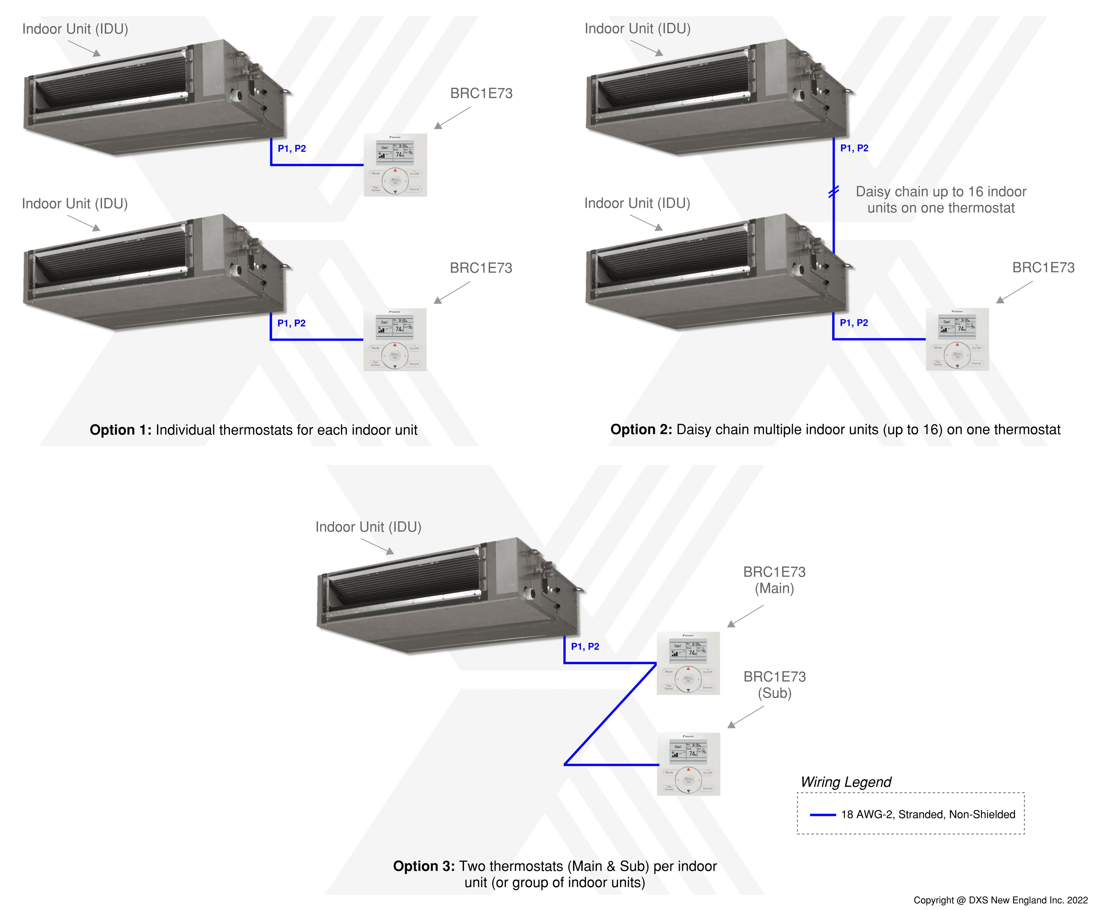 Navigation Controller | VRV Drive