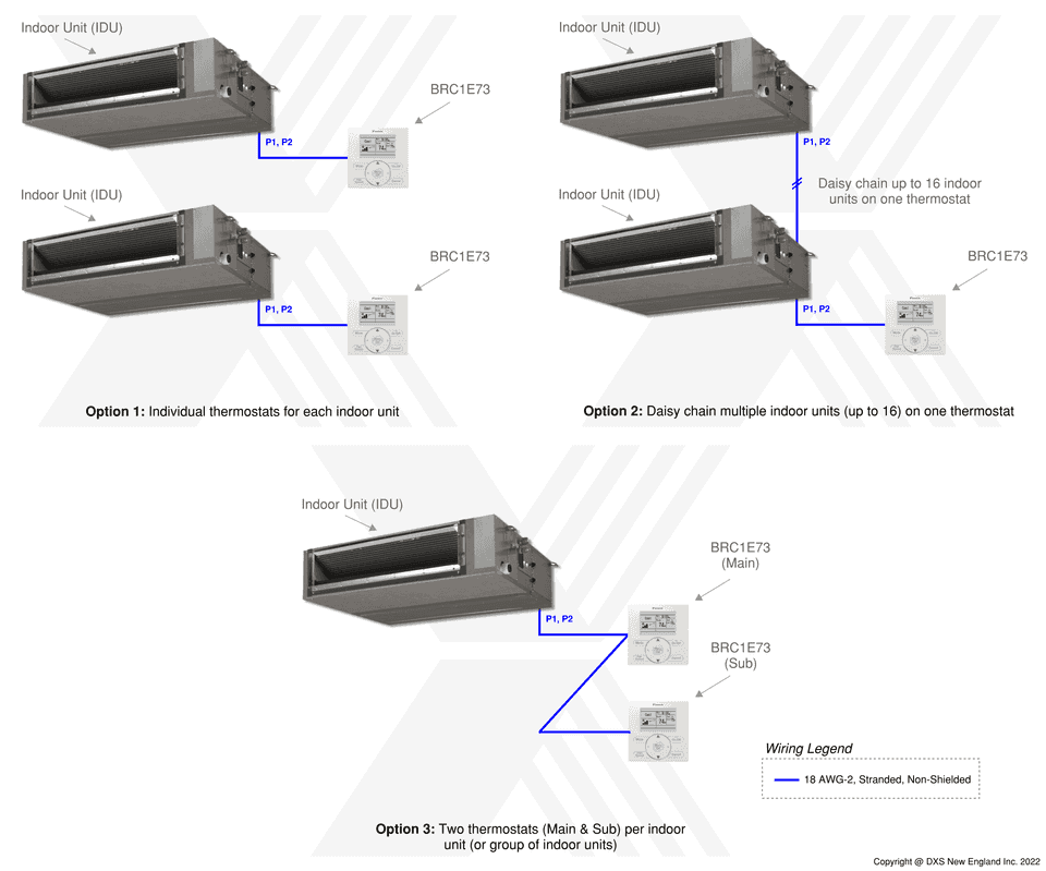 Navigation Controller | VRV Drive