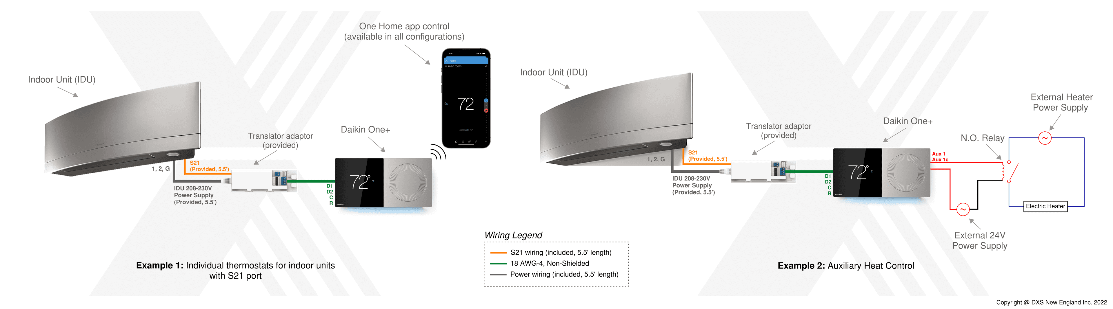 Daikin One+ Thermostat | VRV Drive